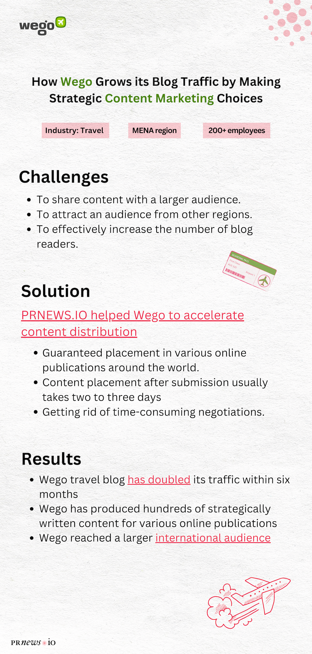 전략적 콘텐츠 마케팅을 통해 블로그 트래픽을 늘리는 Wego의 방법